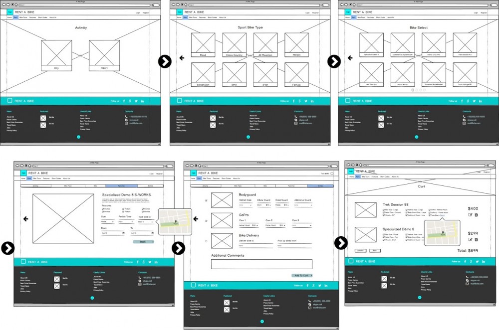 Why it is so Important to Create Wireframes for a Website — BestWebSoft